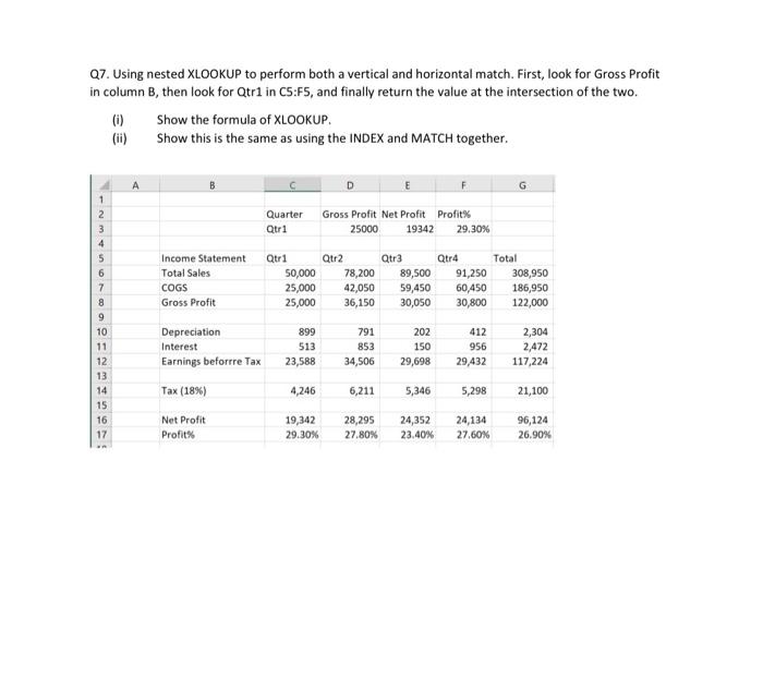 Solved Completing each question by providing the formulas | Chegg.com