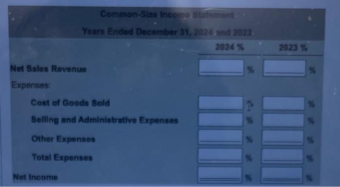 Solved Hooser Designs, Inc. Comparative Income Statement | Chegg.com