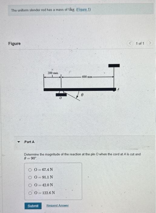 Solved The uniform slender rod has a mass of 5 kg. (Figure | Chegg.com
