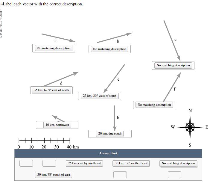 Solved Lable each vector with the correct description | Chegg.com