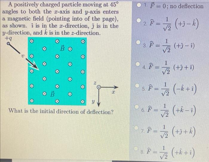 Solved 01. = 0; no deflection A positively charged particle | Chegg.com