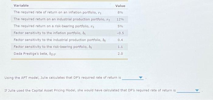 Solved Which of the following statements about the Arbitrage | Chegg.com