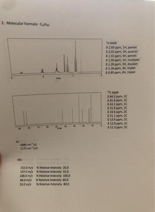 Solved Molecular Formula: C11H20 please help with 1-5 it's | Chegg.com