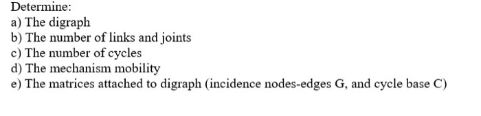 Solved Determine: a) The digraph b) The number of links and | Chegg.com