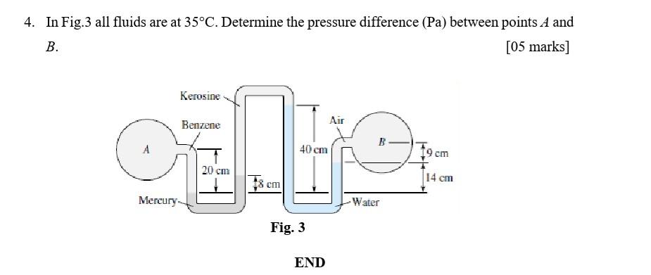 Solved 4. In Fig. 3 all fluids are at 35∘C. Determine the | Chegg.com