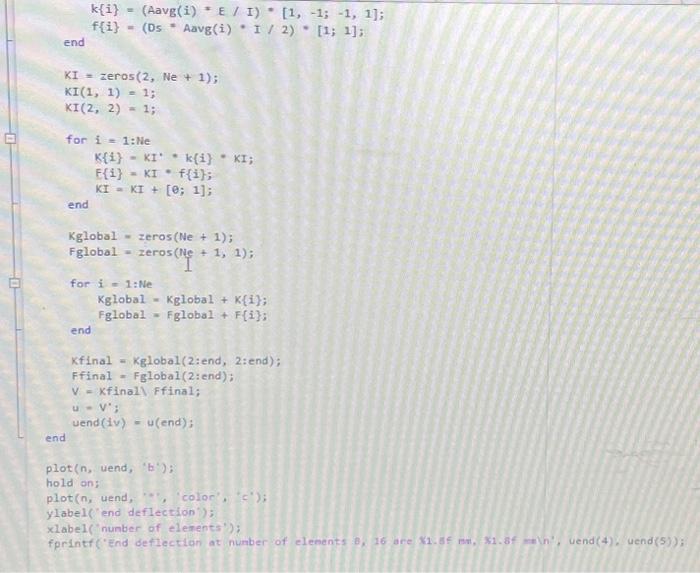 =1000;% length of beam =2e5;% Young's modulus | Chegg.com