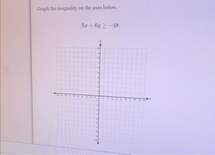 Solved Graph the inequality on the axes below. 5 +65-48 10 9 | Chegg.com