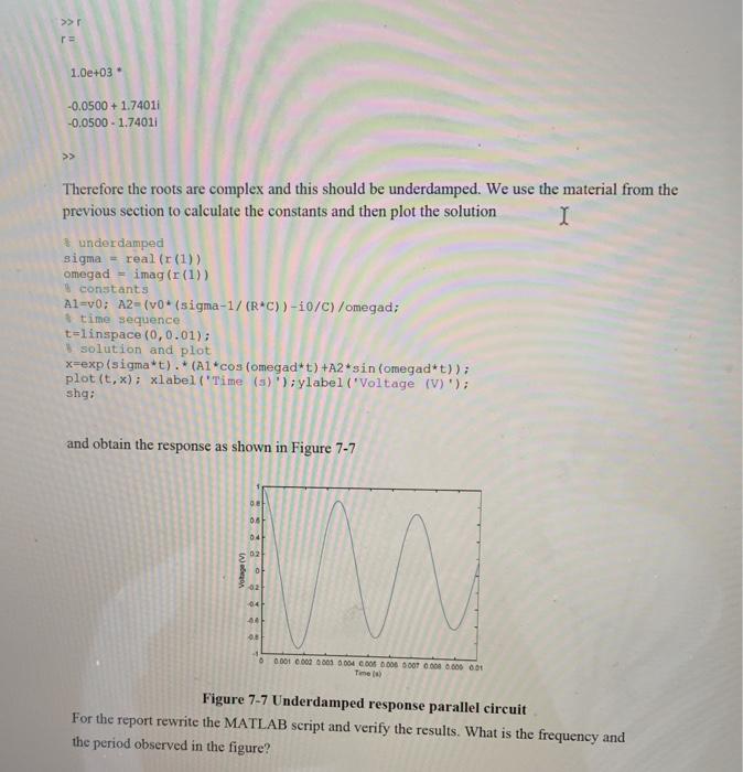 Solved Exercise 7-6 Example parallel RLC circuit: MATLAB | Chegg.com