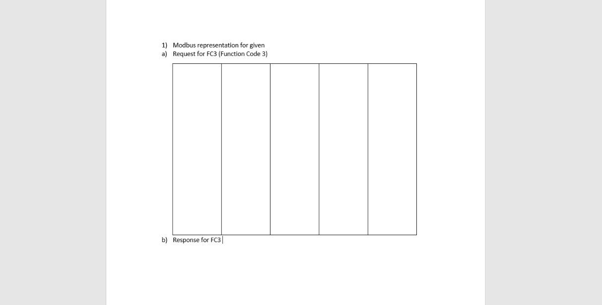 Solved 1) Modbus representation for given a) Request for FC3 | Chegg.com