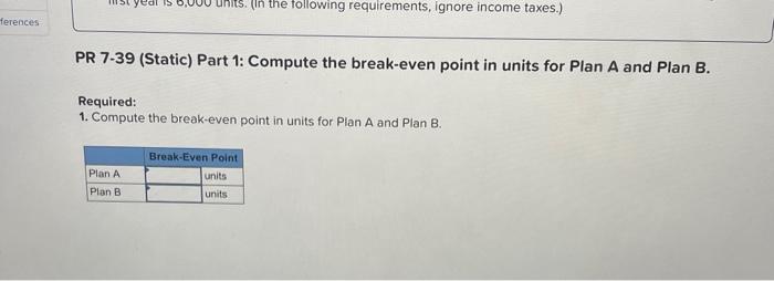 Solved 3-a. Compute the operating leverage factor of both | Chegg.com