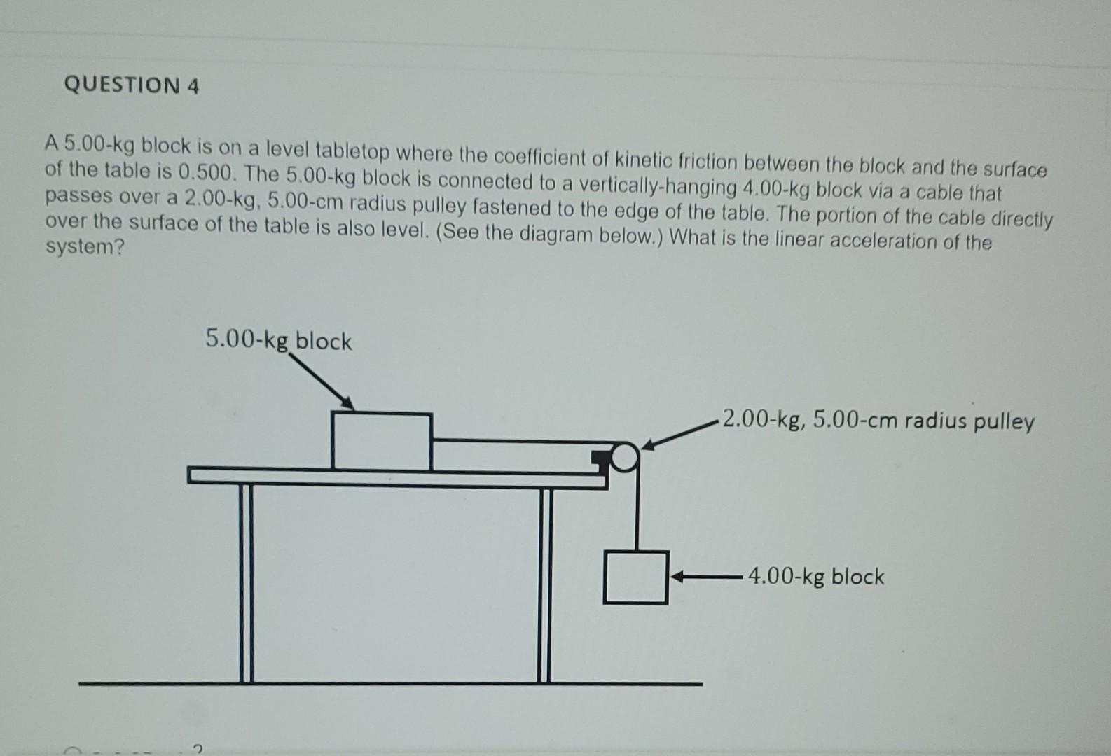 Solved A 5.00-kg block is on a level tabletop where the | Chegg.com