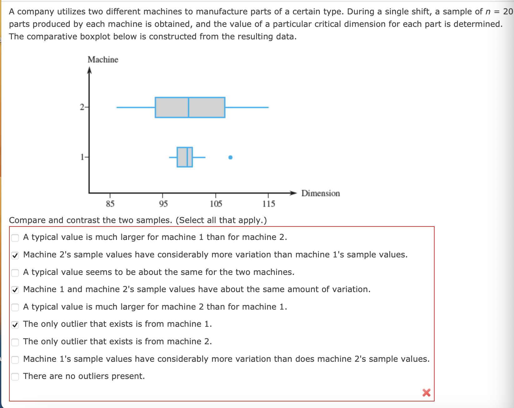 Solved A company utilizes two different machines to | Chegg.com