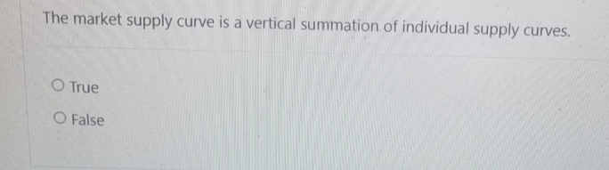 Solved The market supply curve is a horizontol ﻿summation | Chegg.com