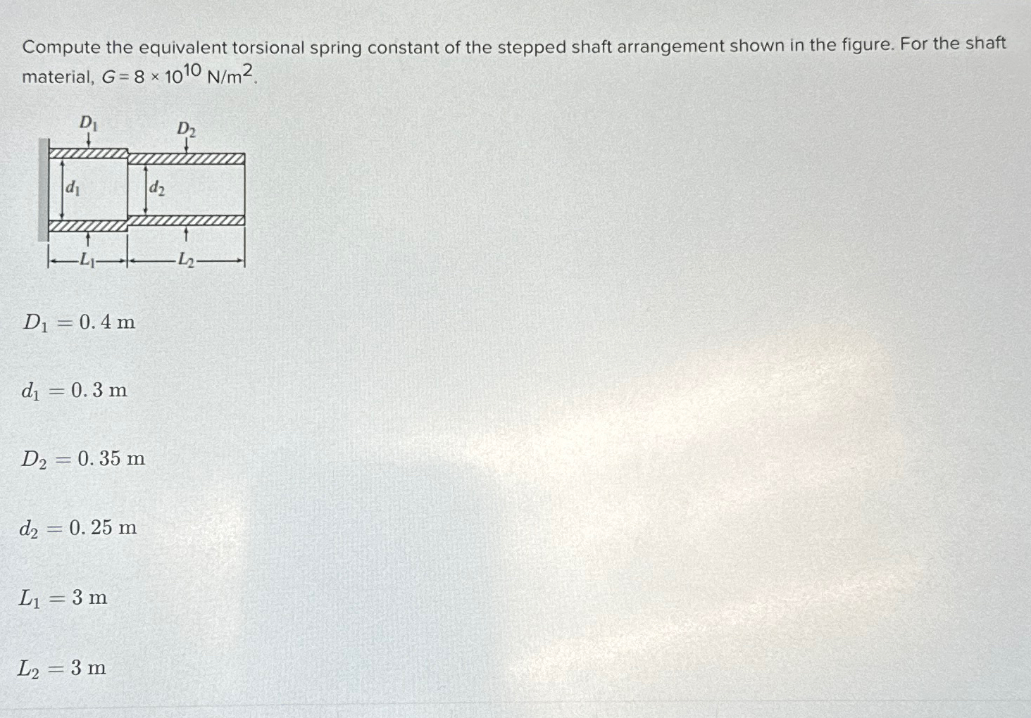 Solved Compute the equivalent torsional spring constant of | Chegg.com