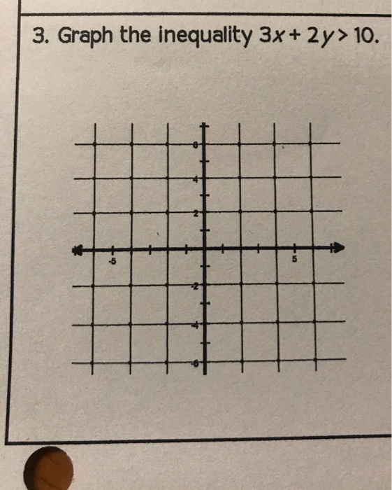 Solved 3. Graph the inequality 3x + 2y> 10. 17 IT | Chegg.com