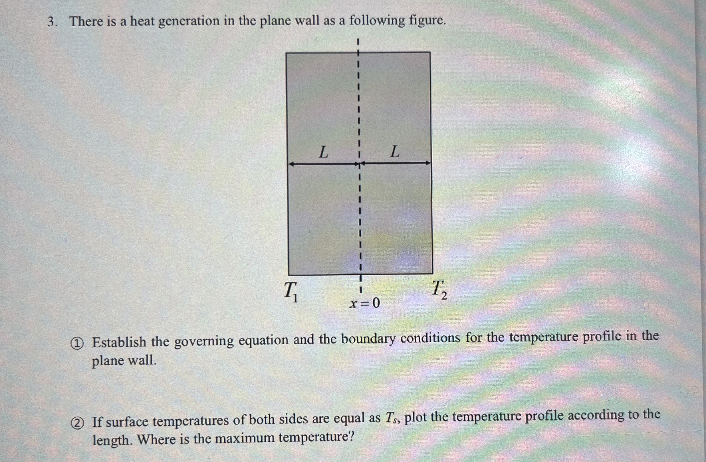 Solved There is a heat generation in the plane wall as a | Chegg.com