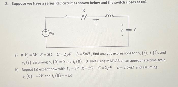 Solved Suppose we have a series RLC circuit as shown below | Chegg.com