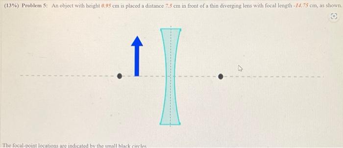 Solved (13\%) Problem 5: An object with beight 0.95 cm is | Chegg.com