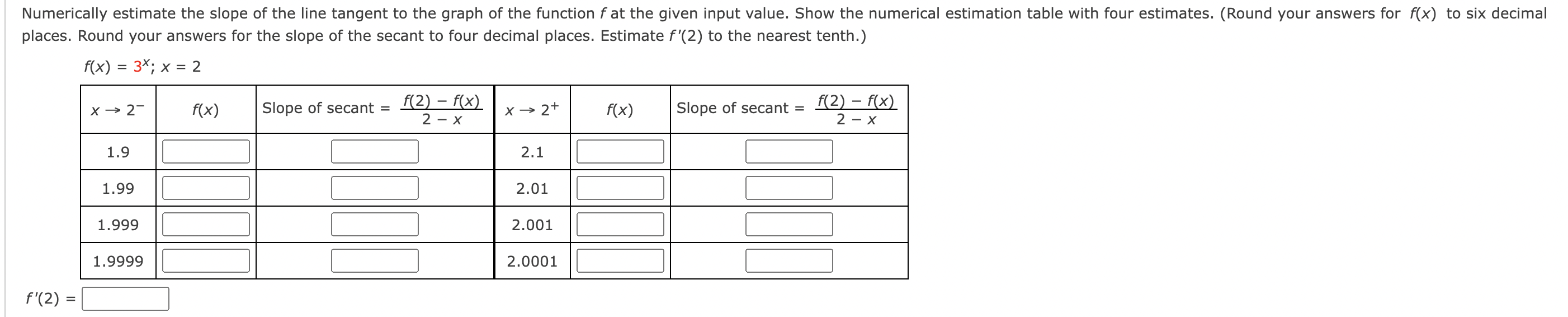 Solved places. Round your answers for the slope of the | Chegg.com