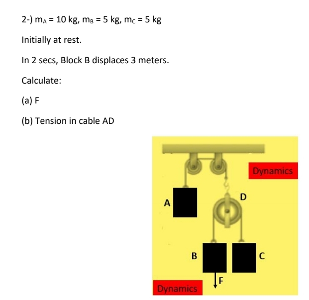 Solved 2-) mA=10kg,mB=5kg,mC=5kgInitially at rest.In 2 | Chegg.com