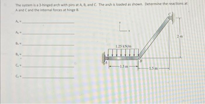 Solved The system is a 3-hinged arch with pins at A, B, and | Chegg.com