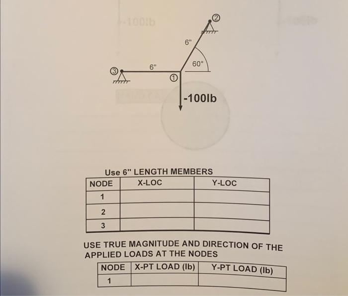 Solved IIse 6" LENGTH MEMBERS USE TRUE MAGNITUDE AND | Chegg.com