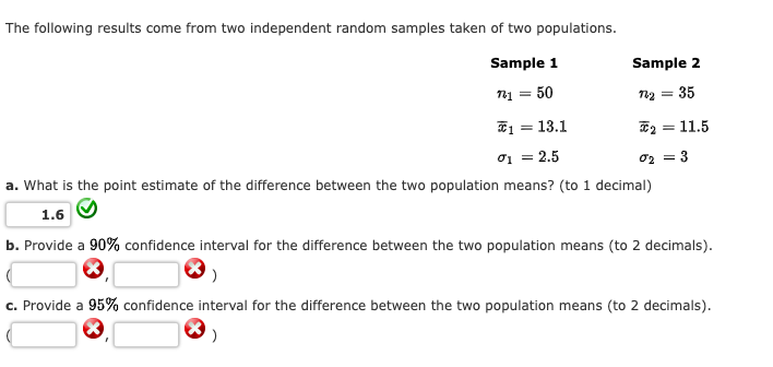 Solved The following results come from two independent | Chegg.com