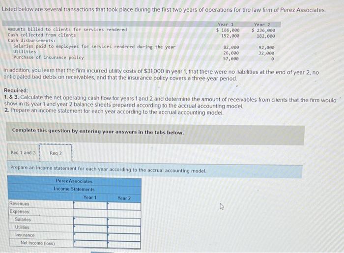  Solved Listed Below Are Several Transactions That Took P