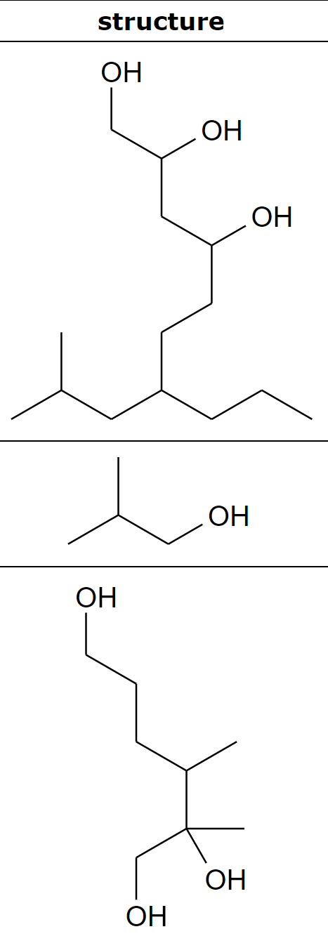 Solved What are the names of these structures?structure | Chegg.com