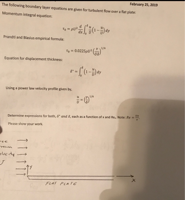 Solved The Following Boundary Layer Equations Are Given For