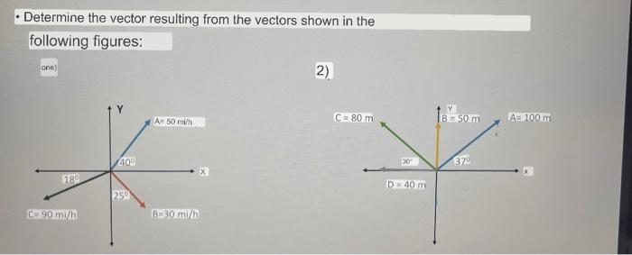 Solved - Determine the vector resulting from the vectors | Chegg.com