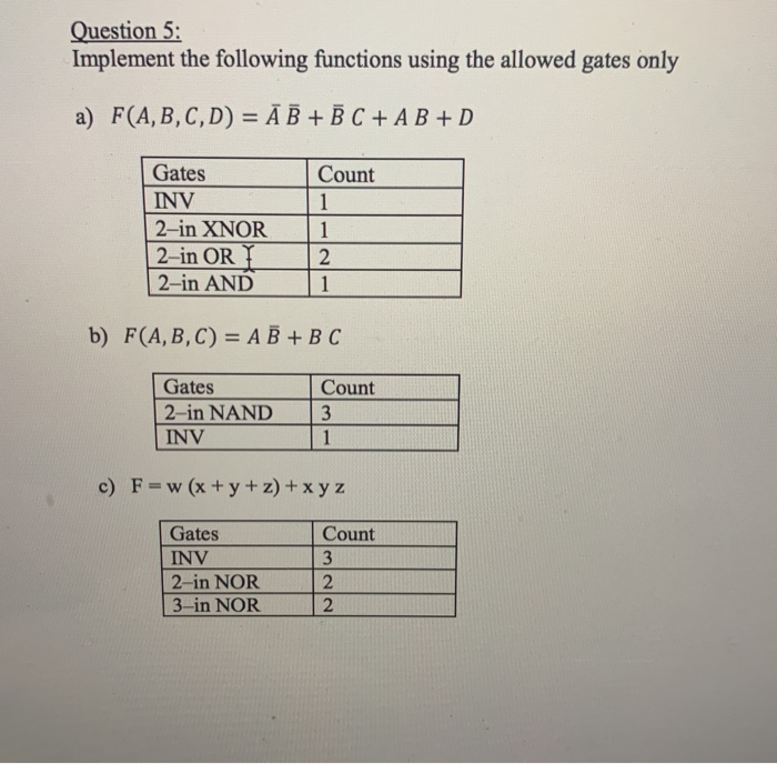 Solved Question 2: Reduce the following functions using | Chegg.com