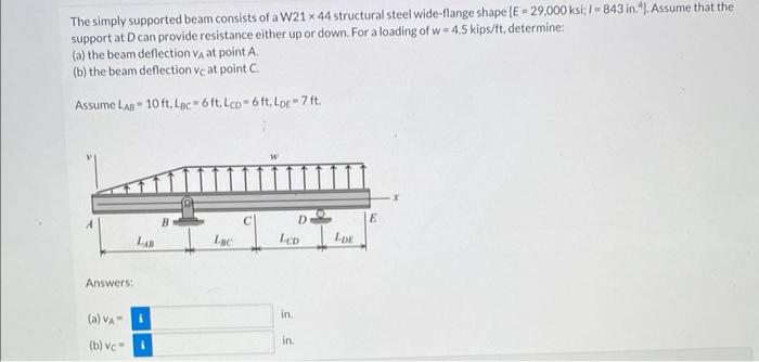 Solved The simply supported beam consists of a W21 ×44 | Chegg.com
