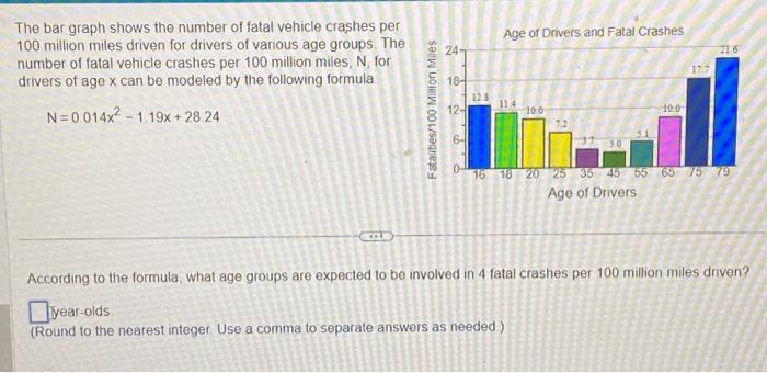 Solved The bar graph shows the number of fatal vehicle | Chegg.com