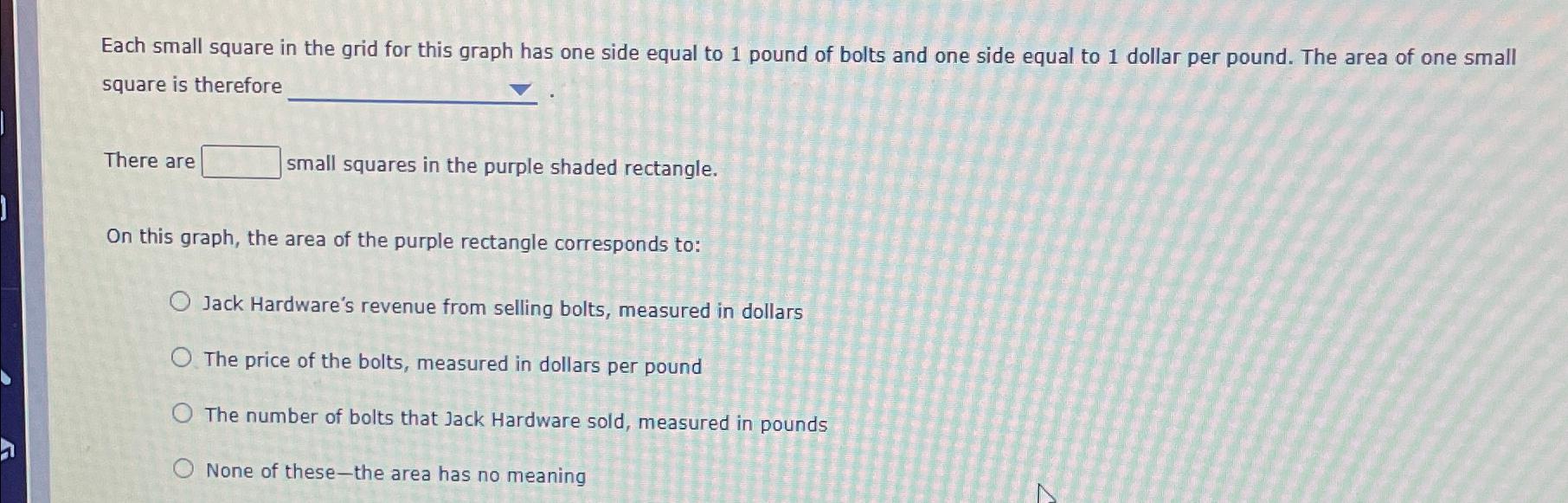 Each small square in the grid for this graph has one | Chegg.com