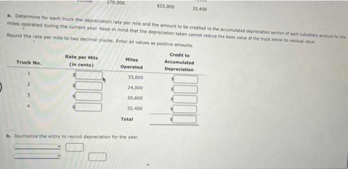 Solved Depreciation by units-of-activity Method Prior to | Chegg.com