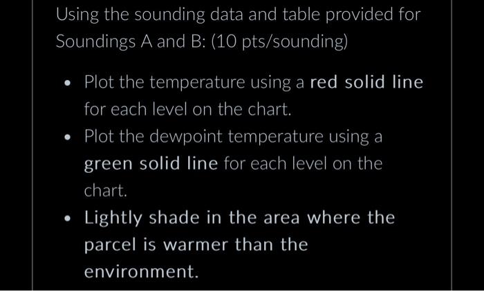 Solved Using the sounding data and table provided for | Chegg.com