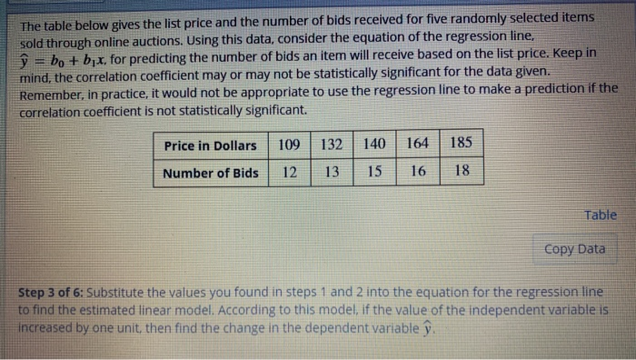 Solved The table below gives the list price and the number | Chegg.com