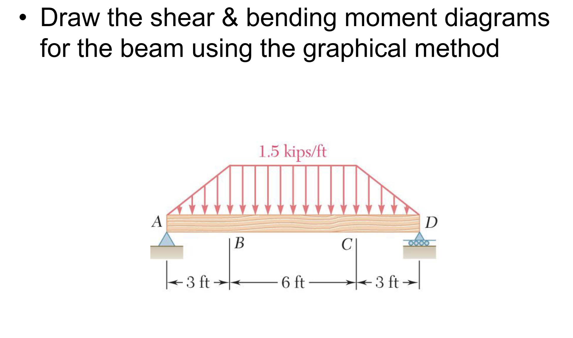 Solved Please explain each and every step! Thank you ﻿Draw | Chegg.com