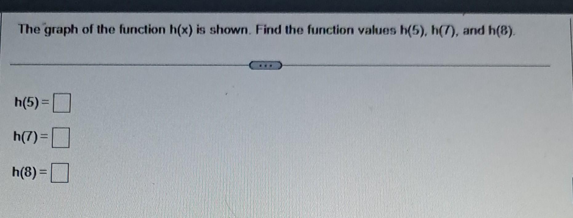 Solved The graph of the function h(x) is shown. Find the | Chegg.com