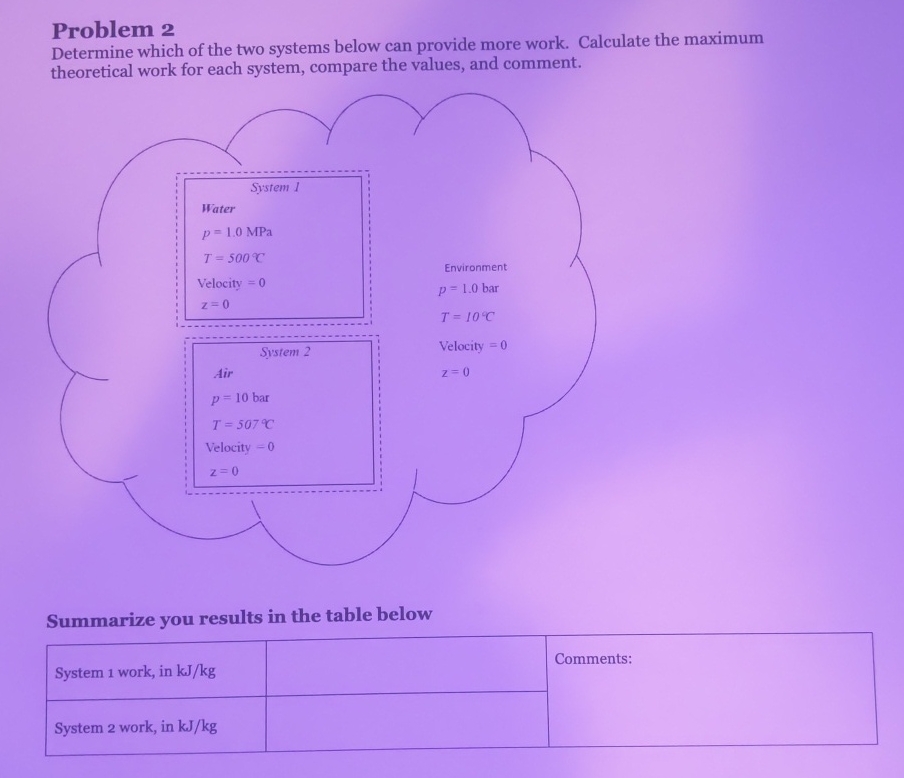 Solved Problem 2Determine which of the two systems below can | Chegg.com