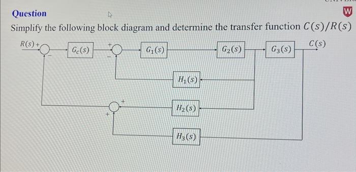 Solved Question Simplify the following block diagram and | Chegg.com