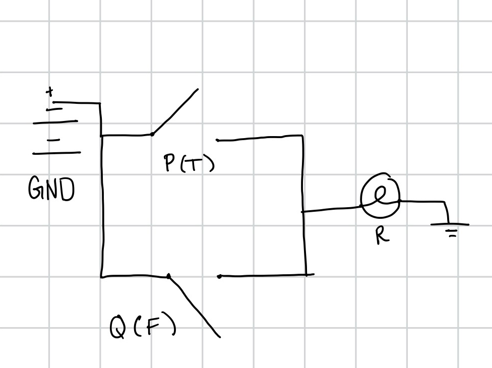 Solved Need help finishing XOR gate circuit diagram. Thank | Chegg.com