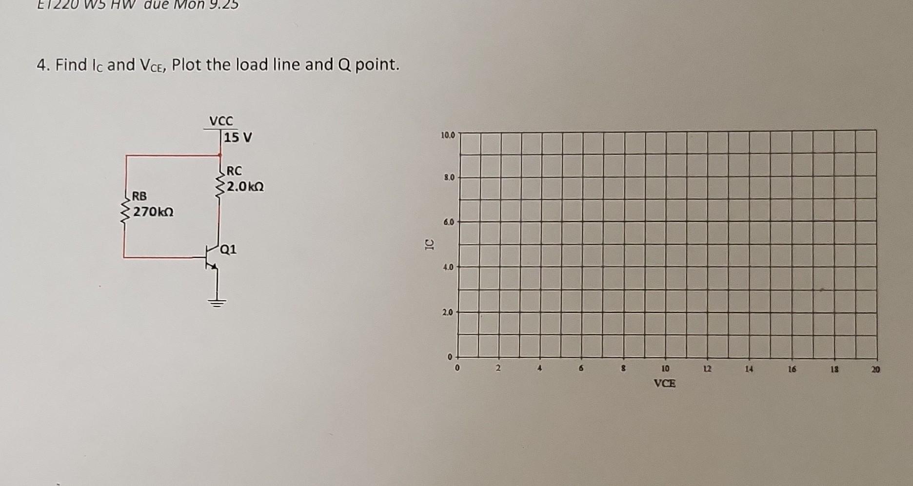 Solved 4. Find IC and VCE, Plot the load line and Q point. | Chegg.com