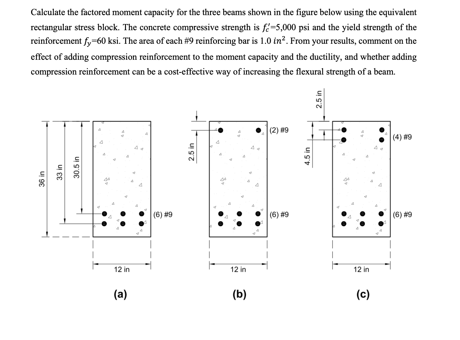 Solved Civil Engineering. Reinforced Concrete Design. | Chegg.com