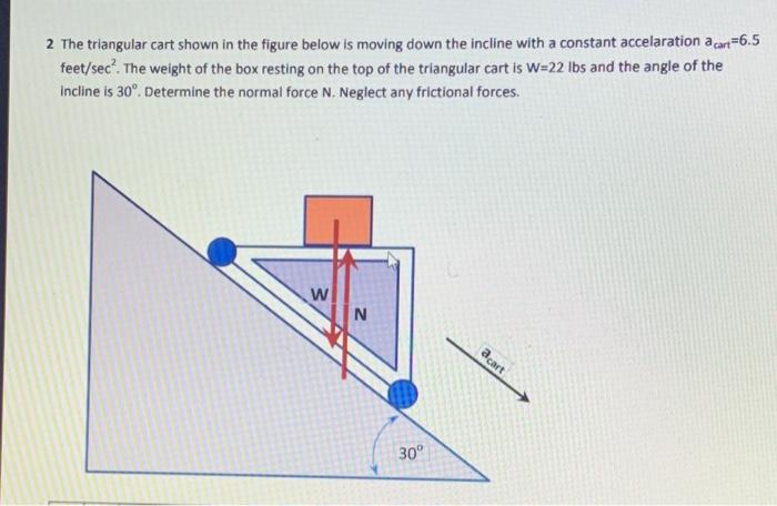Solved 2 The triangular cart shown in the figure below is | Chegg.com