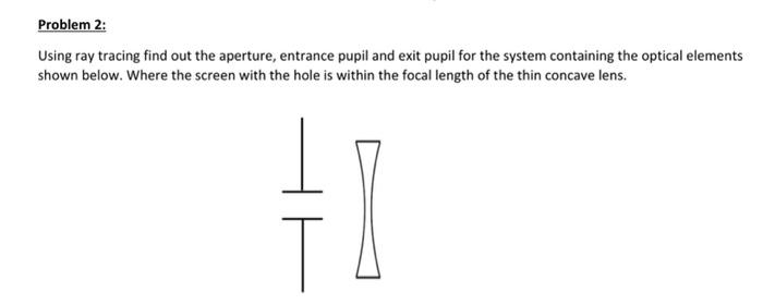 Solved Using ray tracing find out the aperture, entrance | Chegg.com
