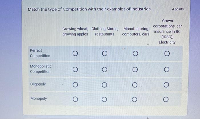 Solved Match the type of Competition with their examples of | Chegg.com
