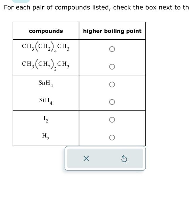 Solved For each pair of compounds listed, check the box next | Chegg.com