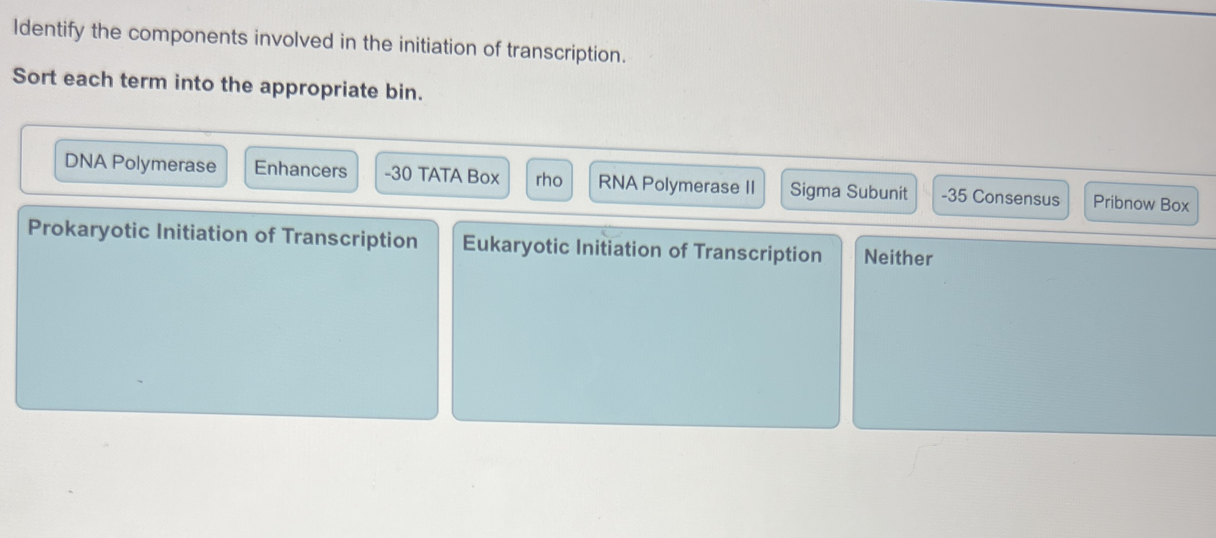 Solved Identify the components involved in the initiation of | Chegg.com